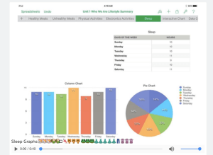 Developing Seesaw Activities into Authentic Learning Engagements ...