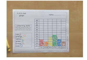 Developing Seesaw Activities into Authentic Learning Engagements ...