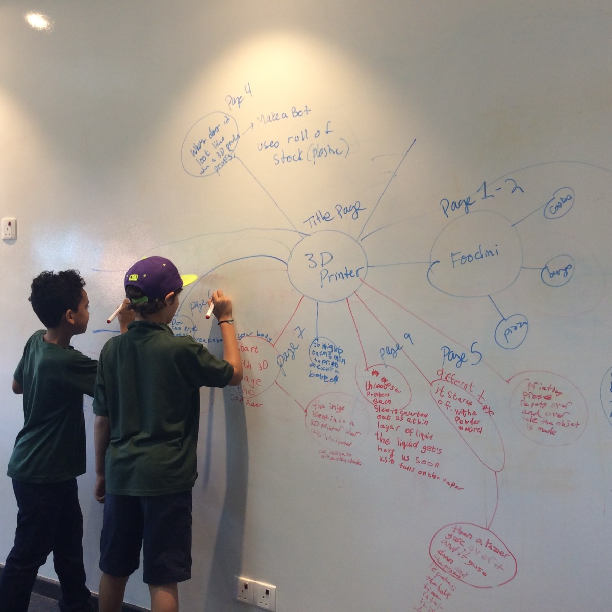 5 Ways to Give Your Class Back to Your Students – Education Rickshaw