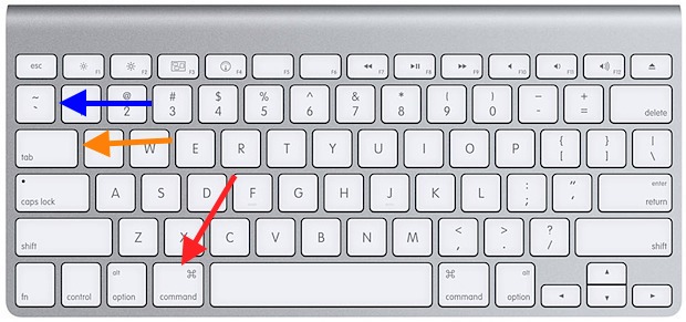 5 KeyBoard Shortcuts Every Teacher Needs – Education Rickshaw