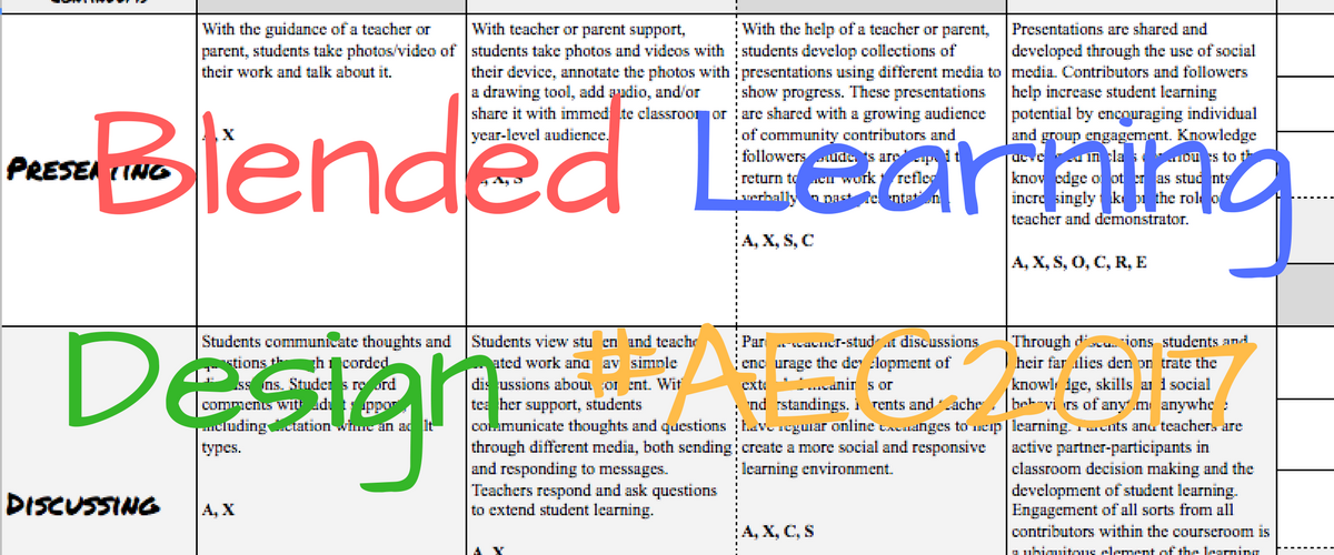 New Workshop in Kenya: Evaluating Blended Learning Classroom Design ...