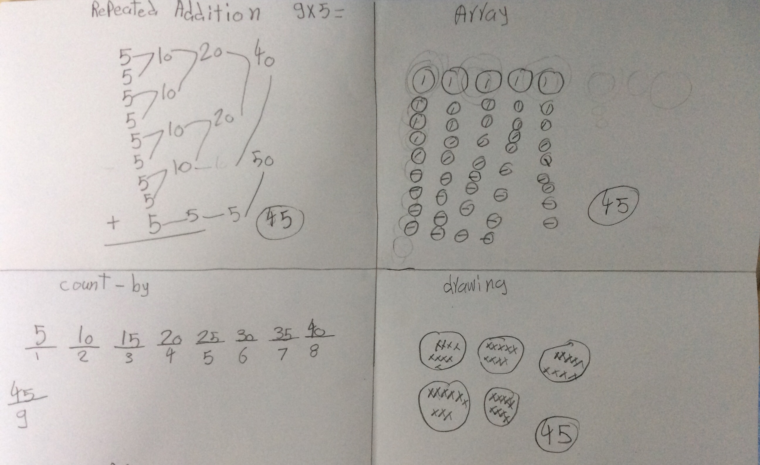 Stop Letting Students Think They’re Right When They’re Wrong ...