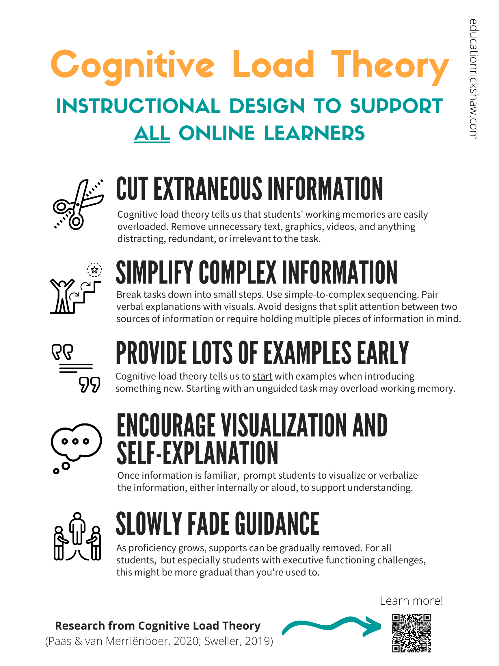 Cognitive Load Theory, Executive Function, and Instructional Design ...